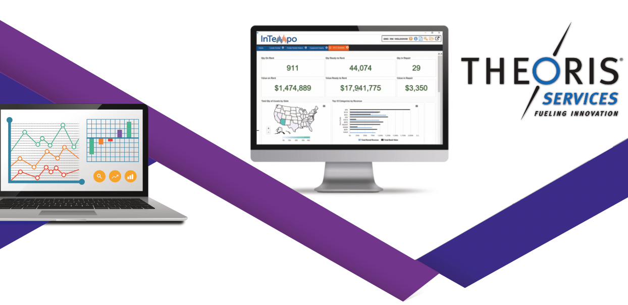 InTempo Rental Fulfillment App - Theoris