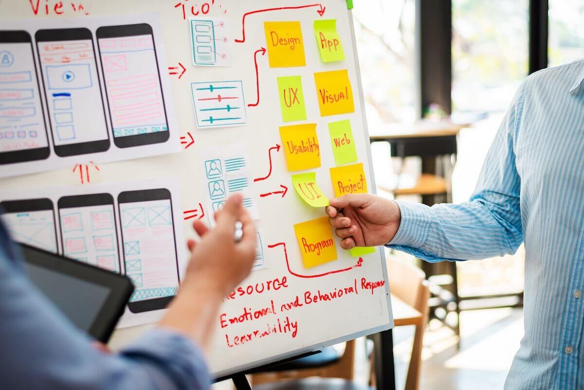 From Idea to Implementation: Navigating the App Development Lifecycle ...