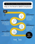 FDA’s New QMSR Rule for 2026: What Medical Device Manufacturers Must Do ...